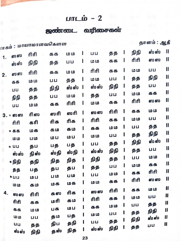 Janta Varisai | PDF