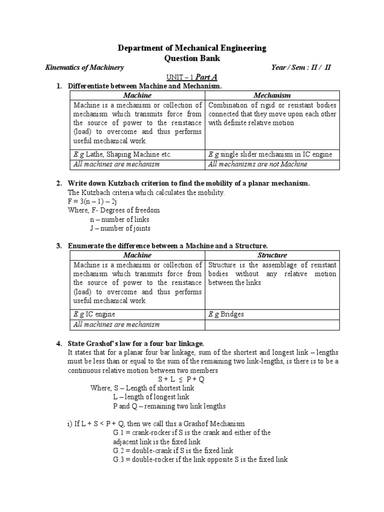 Department of Mechanical Engineering Question Bank: 1. Differentiate ...