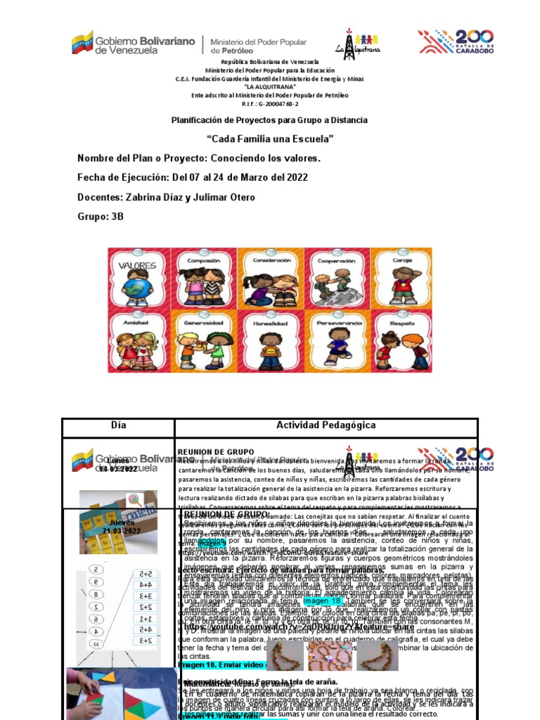 Conociendo Los Valores. Semana 2 | PDF