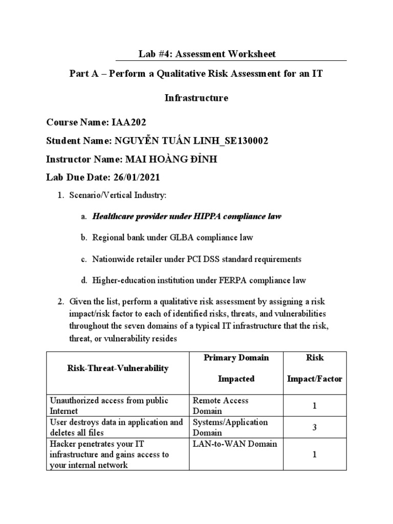 Iaa202 - Lab 4 - Nguyentuanlinh - Se130002 - 26012021 | PDF | Vulnerability (Computing) | Denial ...