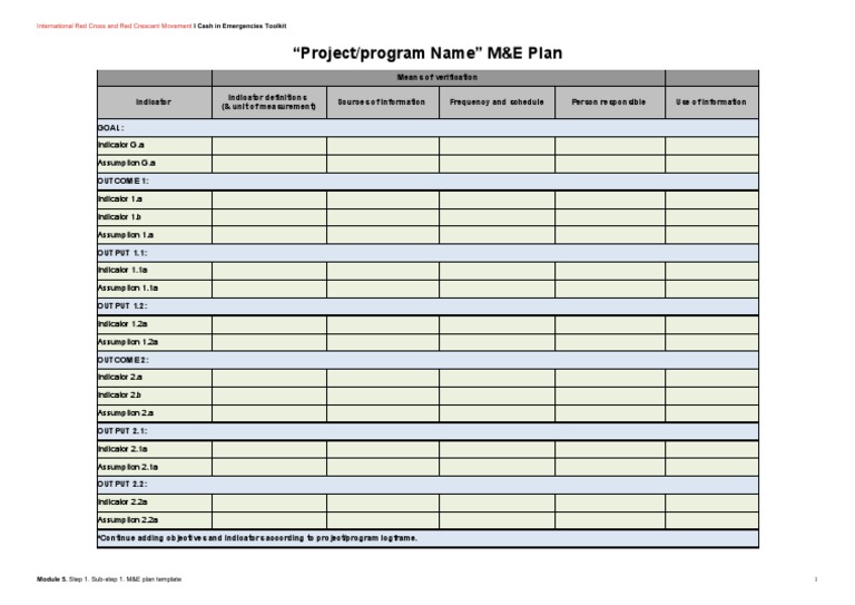 "Project/program Name" M&E Plan: Indicator G.A Assumption G.A | PDF ...