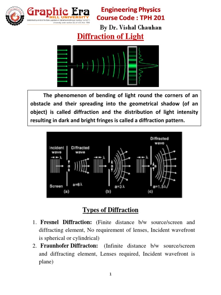 Diffraction of Light: by Dr. Vishal Chauhan | PDF
