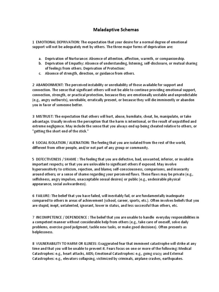 Understanding Maladaptive Schemas: Core Beliefs that Develop from Early ...