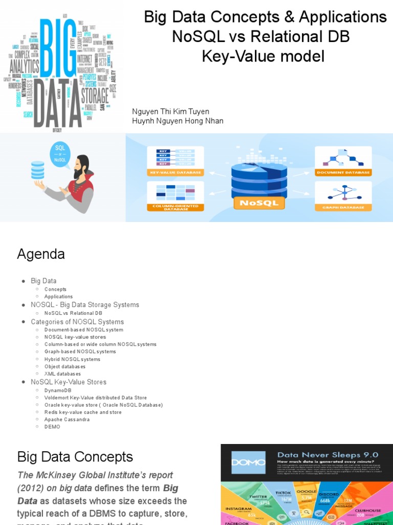 G7 - P3 - Big Data Concepts and Application - NoSQL Vs Relational DB ... G7 - P3 - Big Data Concepts and Application - NoSQL Vs Relational DB ...
