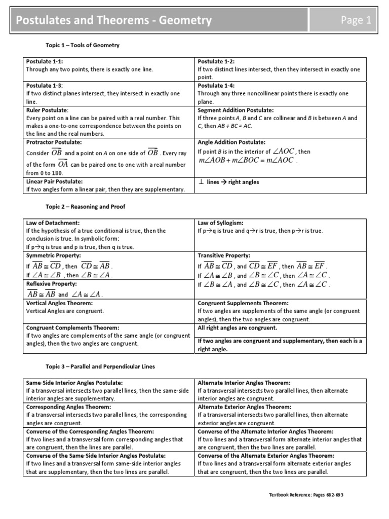 Postulates and Theorems Geometry: Page 1 | PDF | Perpendicular | Triangle