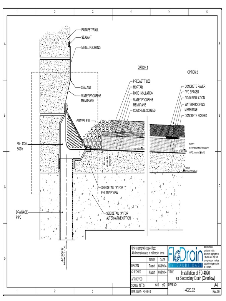 FD-4020 Secondary Drain Installation | PDF | Concrete | Building Materials