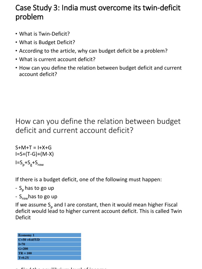 Case Study 3: India Must Overcome Its Twin-Deficit Problem | PDF ...