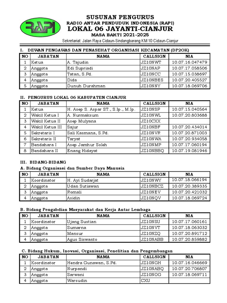 Susunan Pengurus RAPI Lokal 06 | PDF