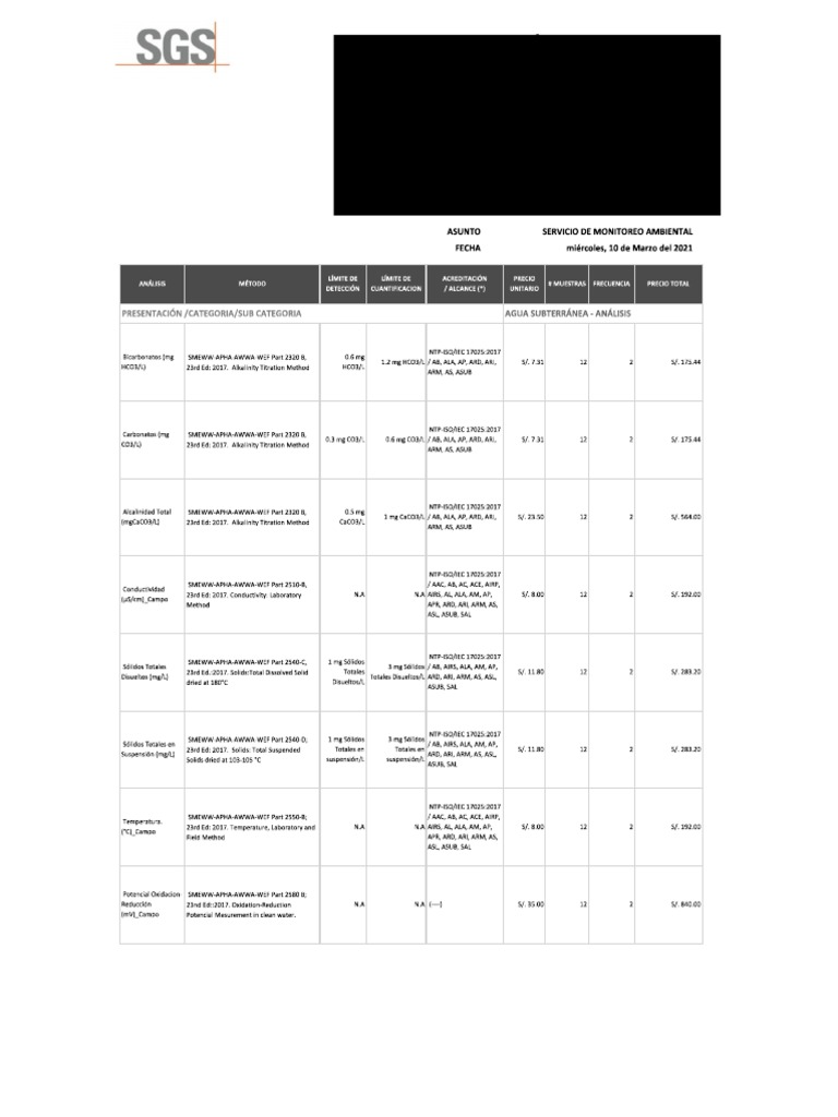 Cotizacion SGS MARZO 2021 | PDF