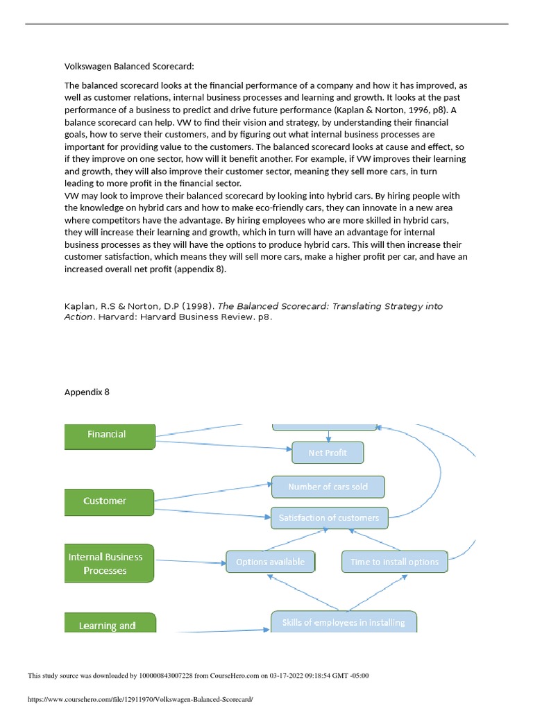 Volkswagen Balanced Scorecard Insights | PDF | Volkswagen | Business ...