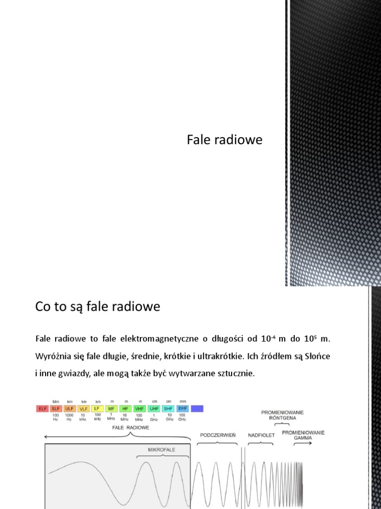 Fale Radiowe | PDF