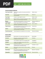 "No Problem" Poem Analysis - GCSE | PDF | Racism | Discrimination ...