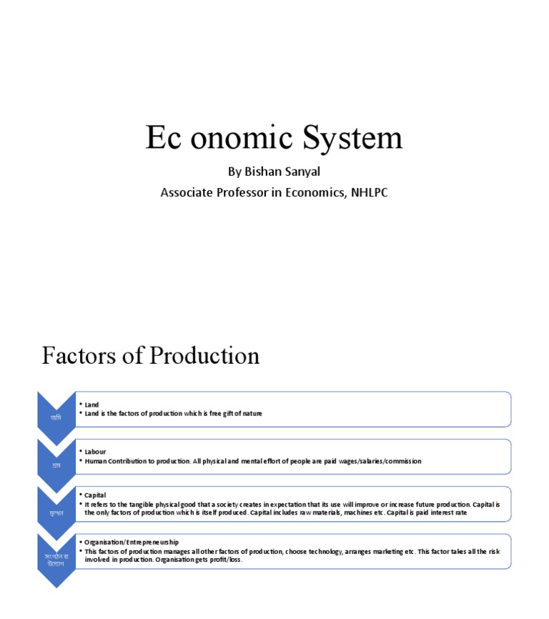 Ec Onomic System: by Bishan Sanyal Associate Professor in Economics ...