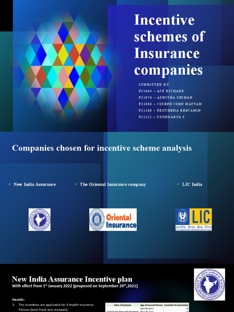 Incentive Schemes of Insurance Companies | PDF | Insurance | Financial Risk