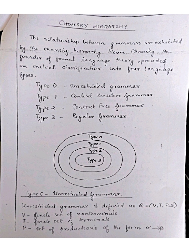 Chomsky Hierarchy | PDF