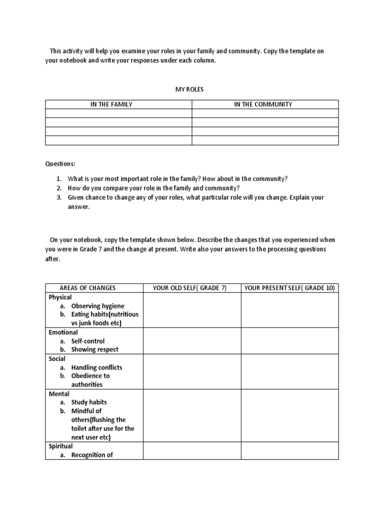 HR Module 2 | PDF | Disciplines | Behavioural Sciences