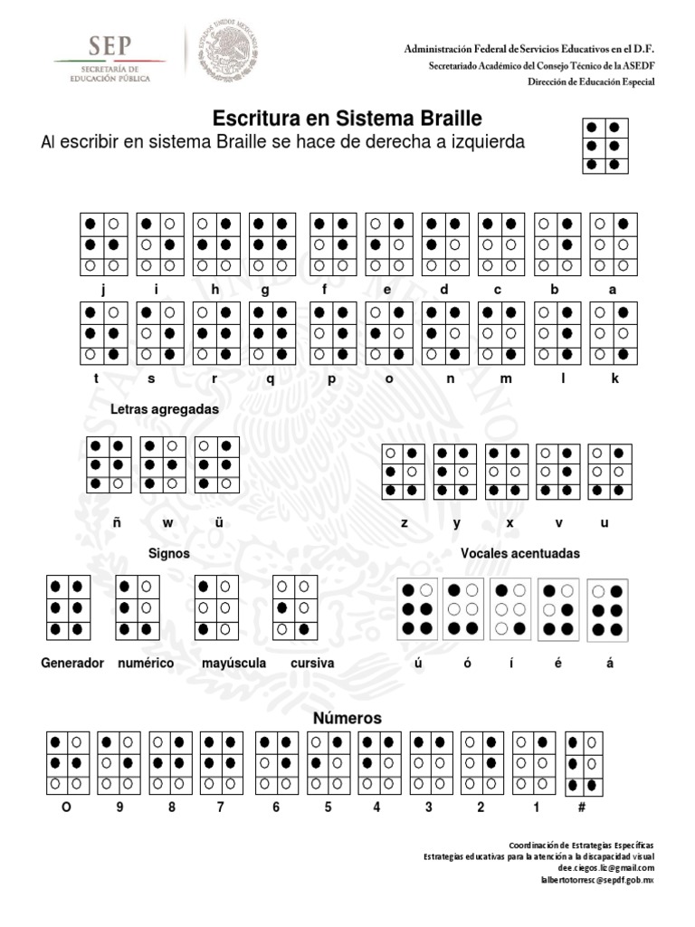 Escritura en Sistema Braille: Guía Básica | PDF