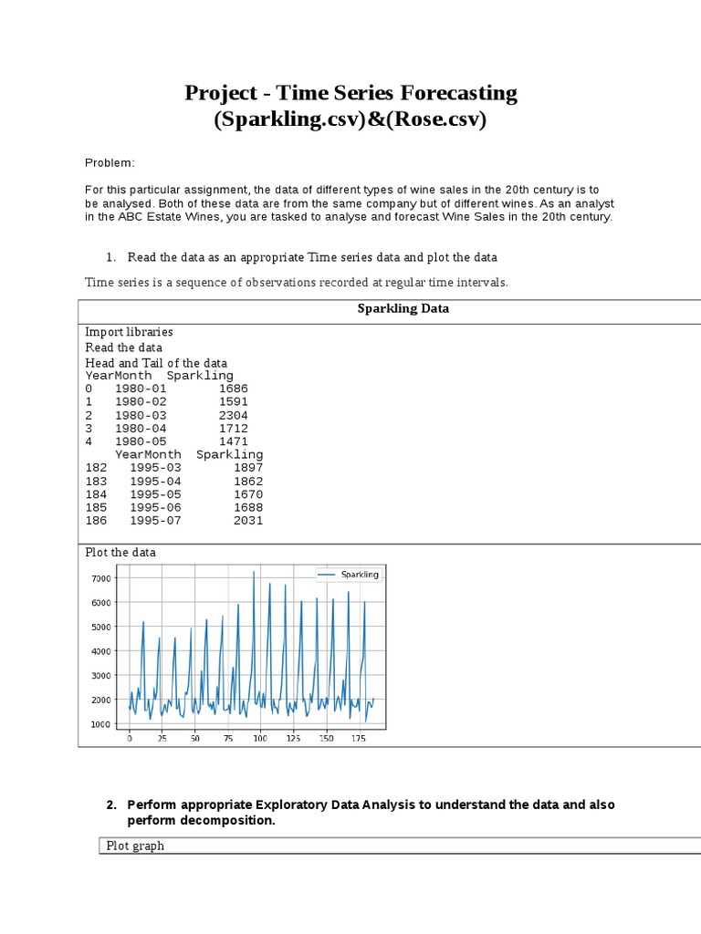 Project - Time Series Forecasting (Sparkling - CSV) & (Rose - CSV ...