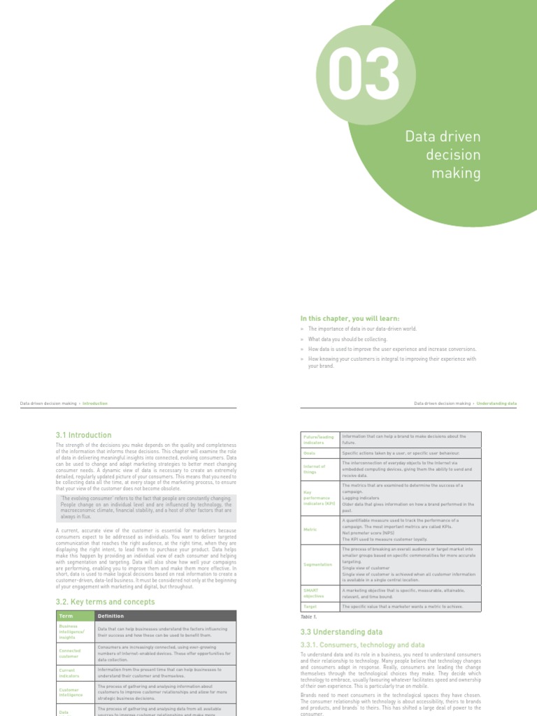 EMarketing Chapter 3 Data Driven Decision Making | PDF | Brand | Marketing
