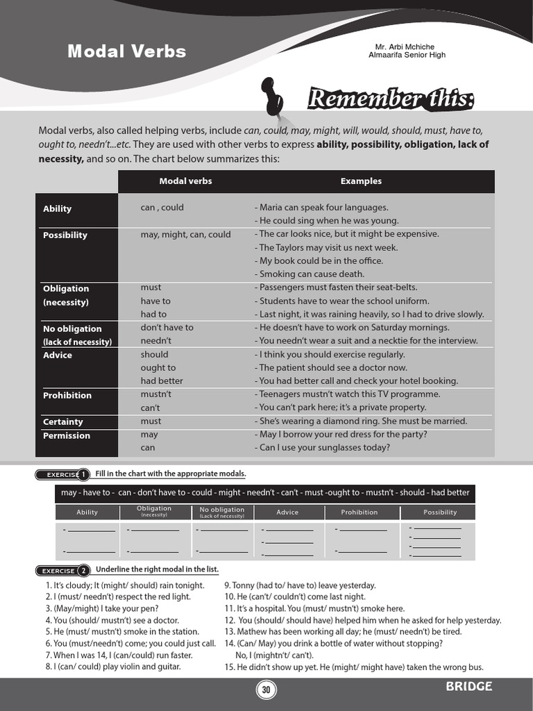 Remember This:: Modal Verbs | PDF | Verb | Linguistics