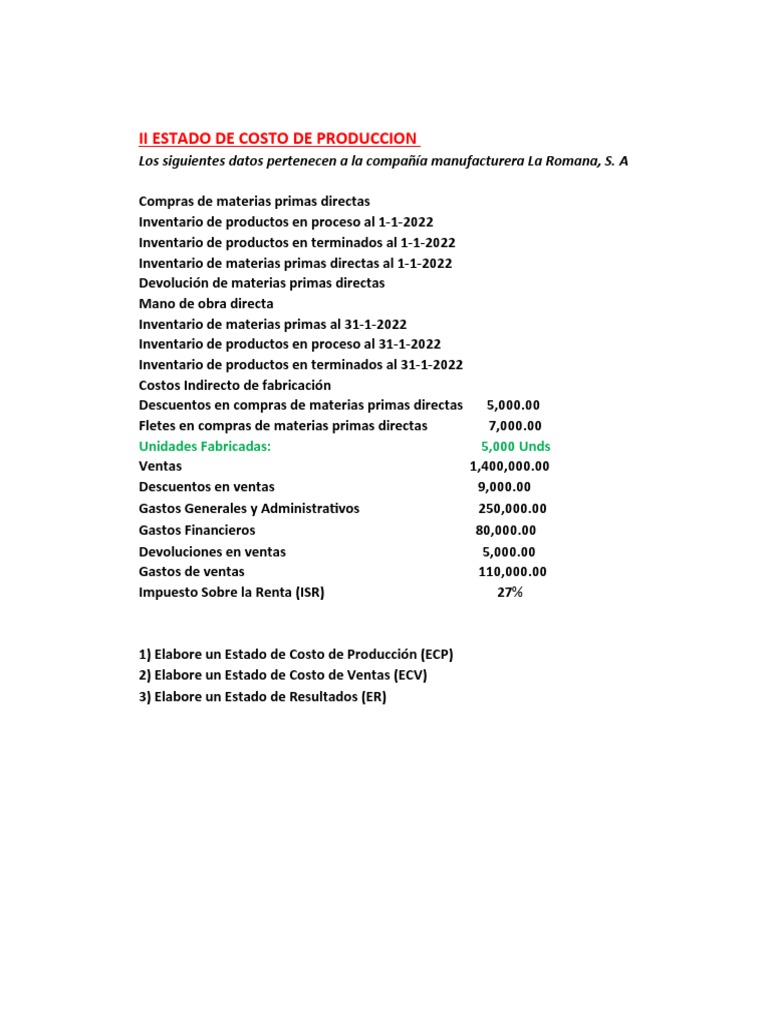 Libro1 Practica 2 de Fundamento de Costo | PDF | Inventario | Estado de resultados