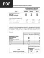 Caso Resuelto Prorrateo Costos Indirectos de Fabricacion Primario Secundario y Final 2022 A ...