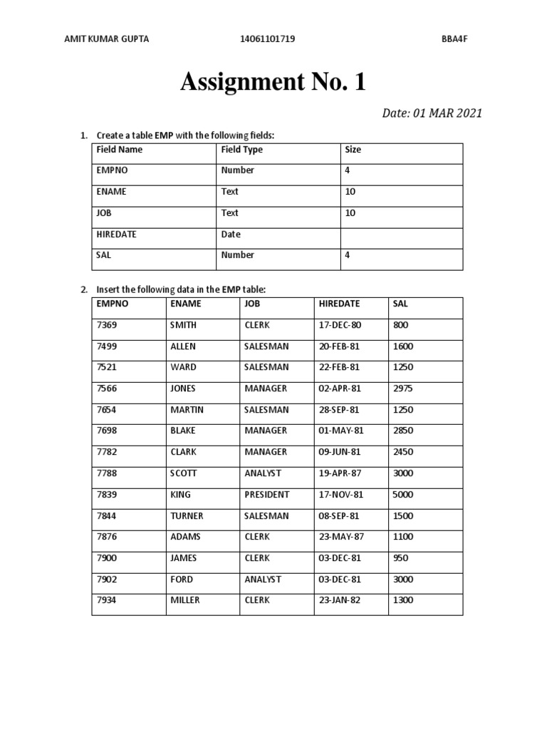 Assignment No. 1: Date: 01 MAR 2021 | PDF | Data Management | Databases