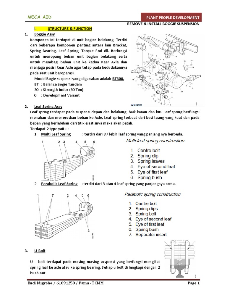 Meca Aid R&I Bogie Suspension | PDF