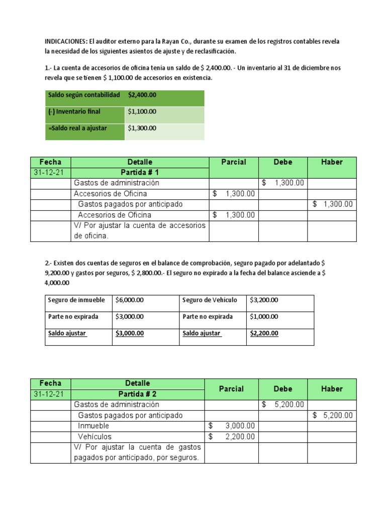 Partidas Contables | PDF | Contabilidad | Economias