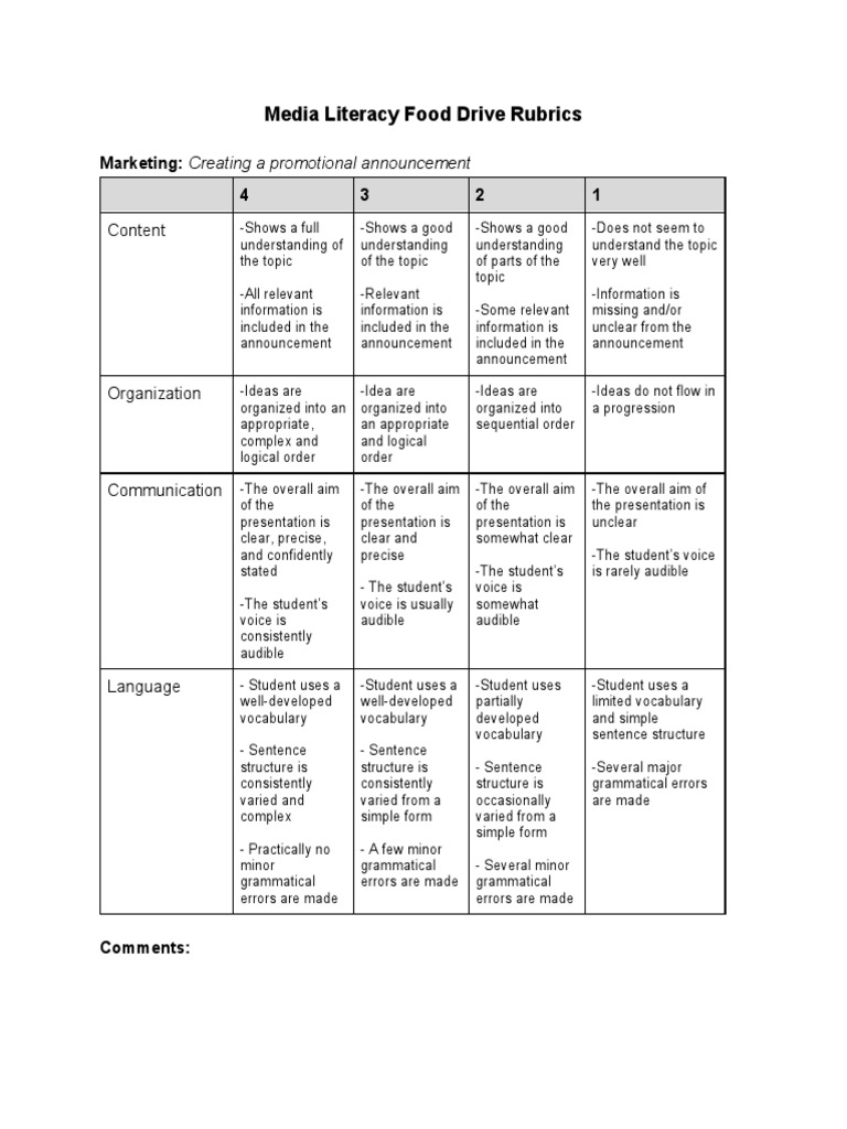 Media Literacy Food Drive Rubrics | PDF | Vocabulary | Poster
