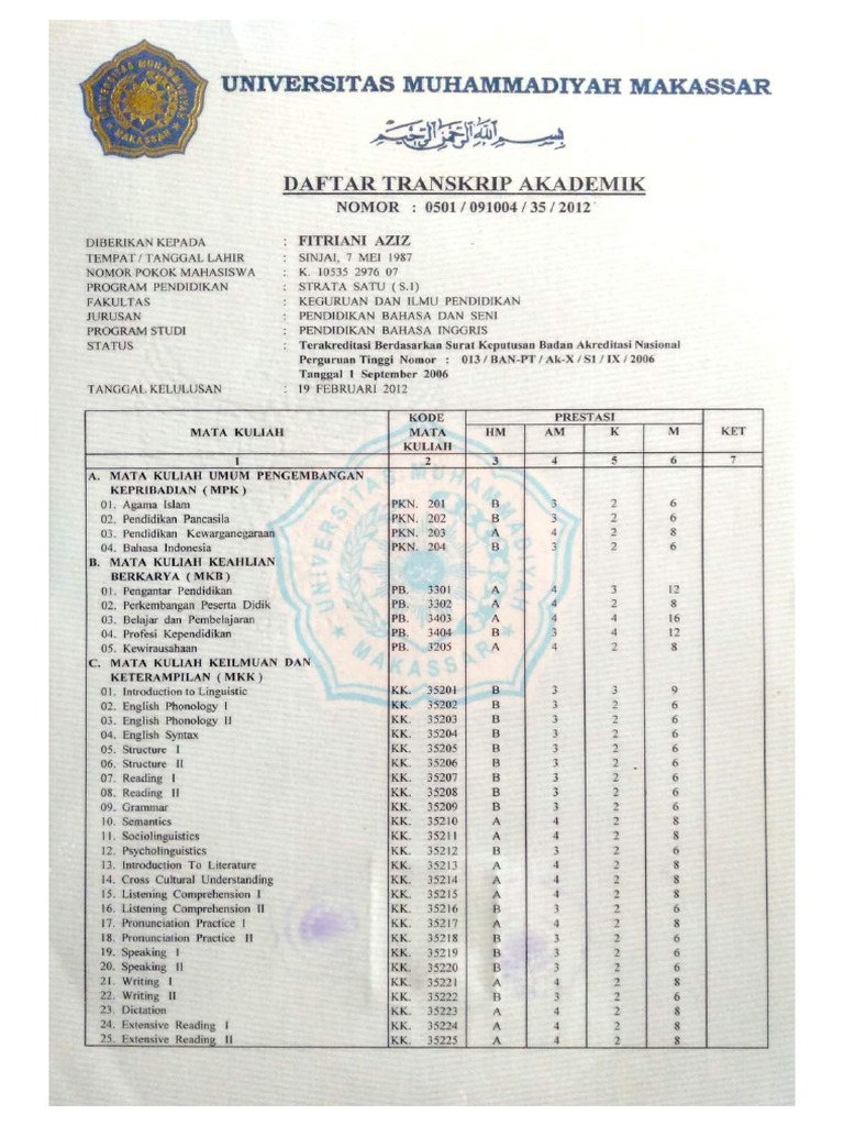 Transkrip Nilai-Dikompresi | PDF
