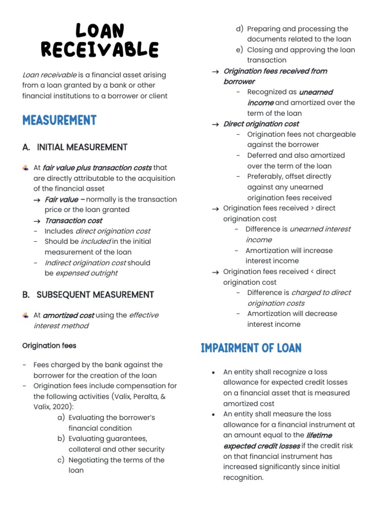 Loan Receivable | PDF | Finance & Money Management | Credit