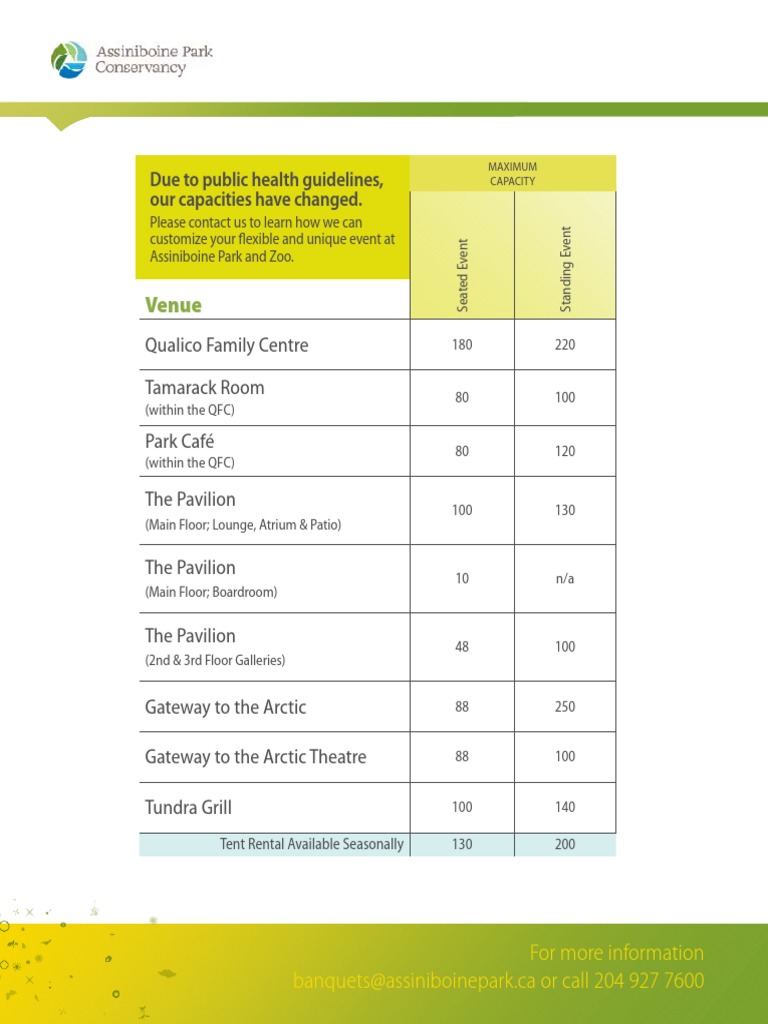 Venue Capacities | PDF