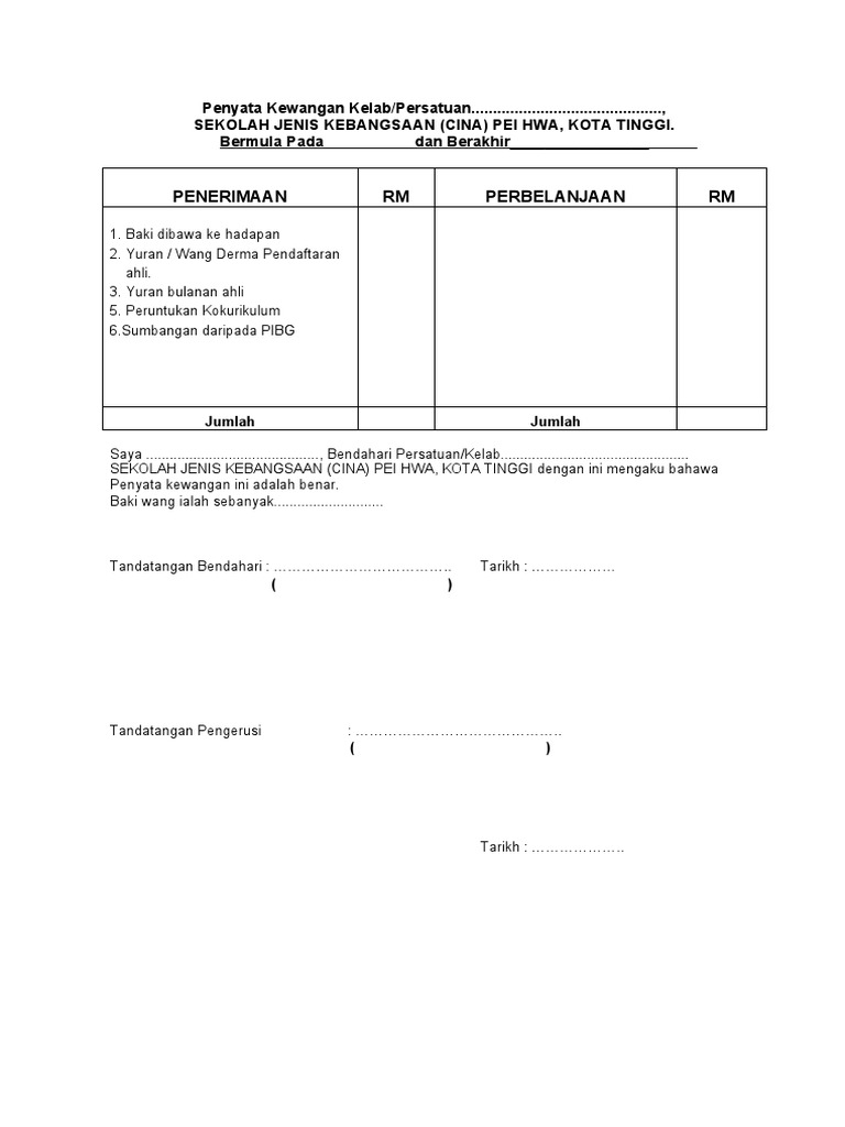 Contoh Laporan Kewangan | PDF
