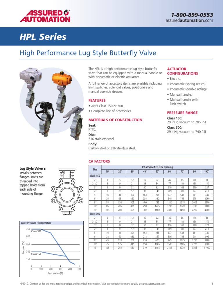HPL Series: High Performance Lug Style Butterfly Valve | PDF | Valve ...