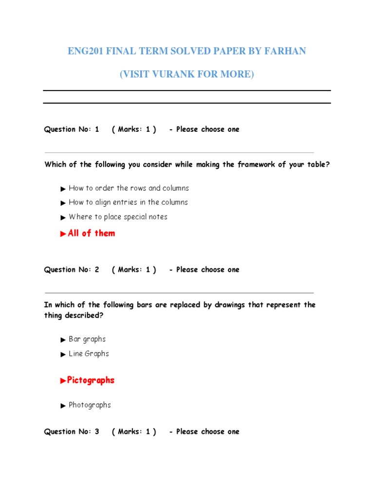 Eng201 Final Term Solved Paper by Farhan | PDF Eng201 Final Term Solved Paper by Farhan | PDF