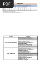 Declaration: (IOCL) / - (BPCL) | PDF | Affidavit | Petroleum
