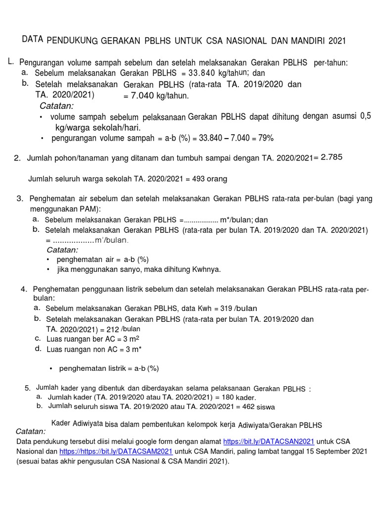 Data Pendukung SD KB 2 | PDF