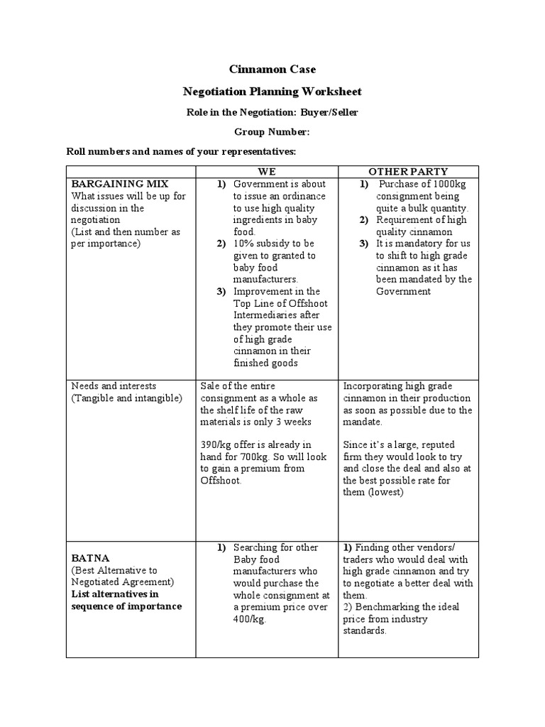 Negotiation Planning Worksheet Cinnamon Case | PDF