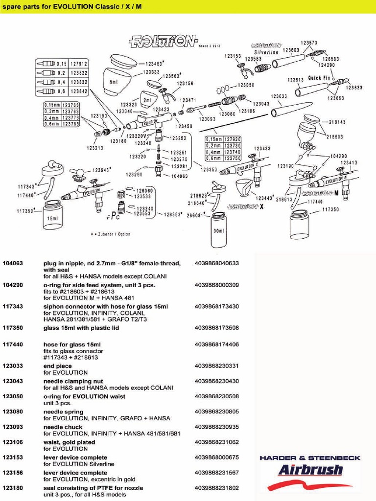 Spare Parts Evolution | PDF