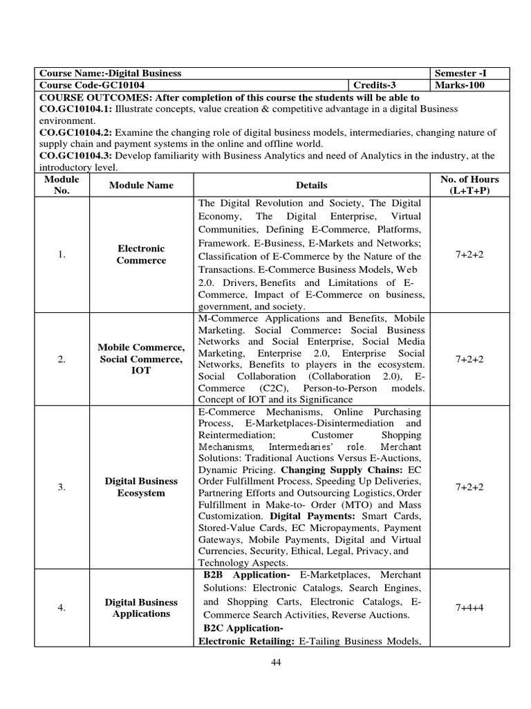 Digital Business - Syllabus and Books | PDF