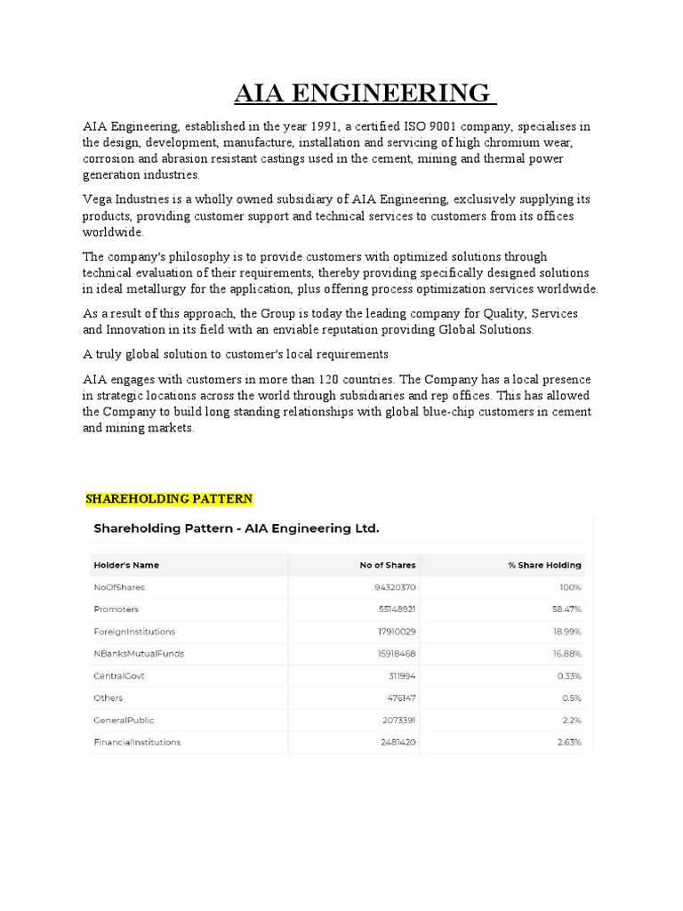 Aia Engineering: Shareholding Pattern | PDF | Mining | Valuation (Finance)