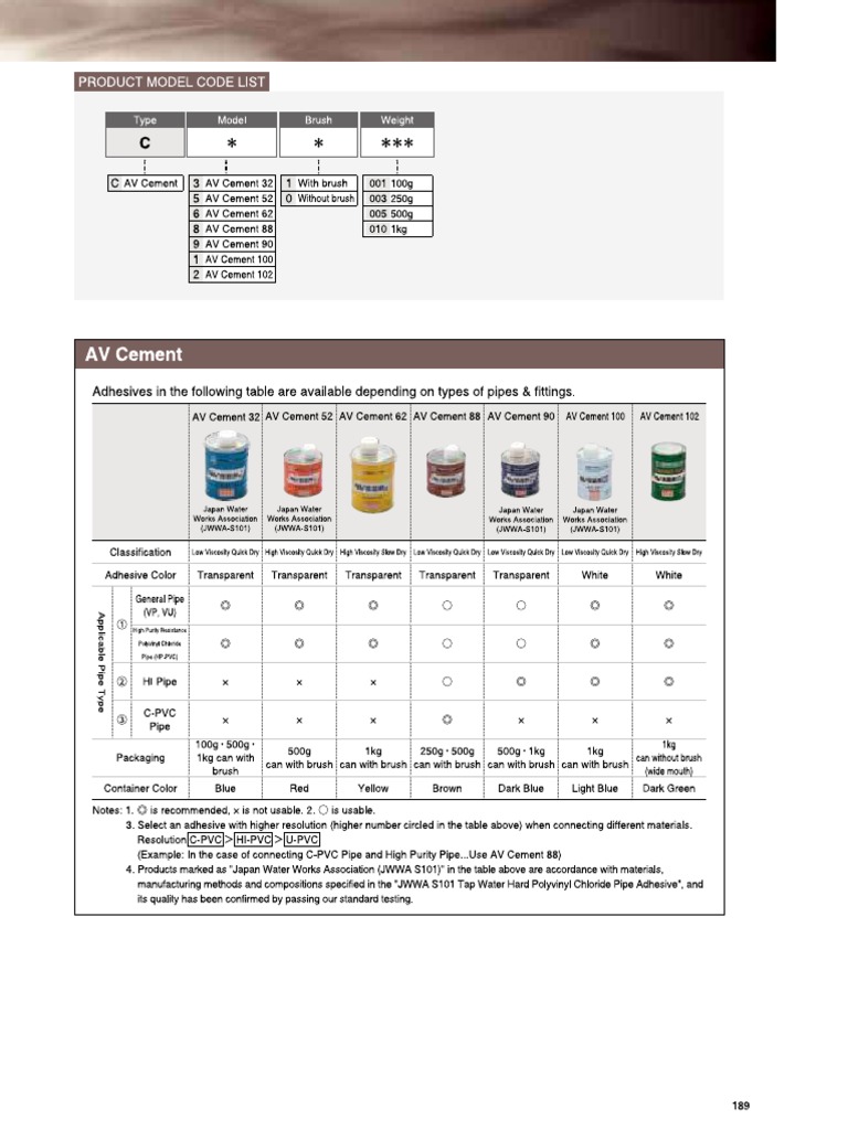 Asahi - Cement | PDF
