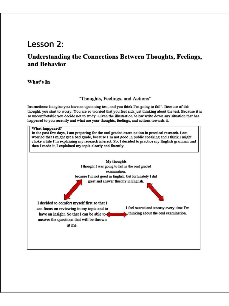 Thoughts, Feelings, and Actions | PDF