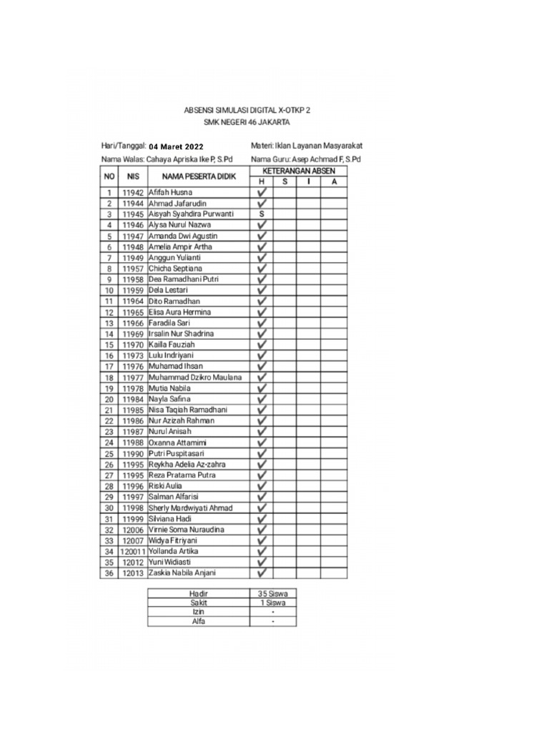 Simdig Absen X-OTKP 2 | PDF