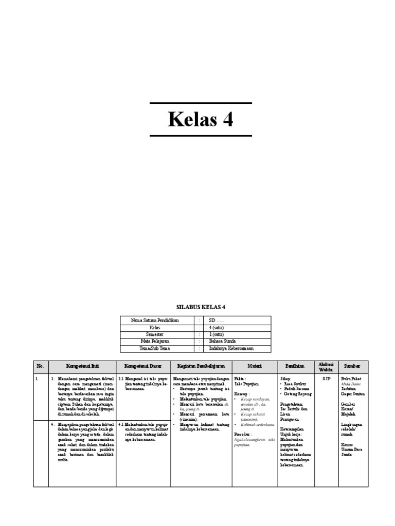 Silabus B Sunda Kelas 4 | PDF