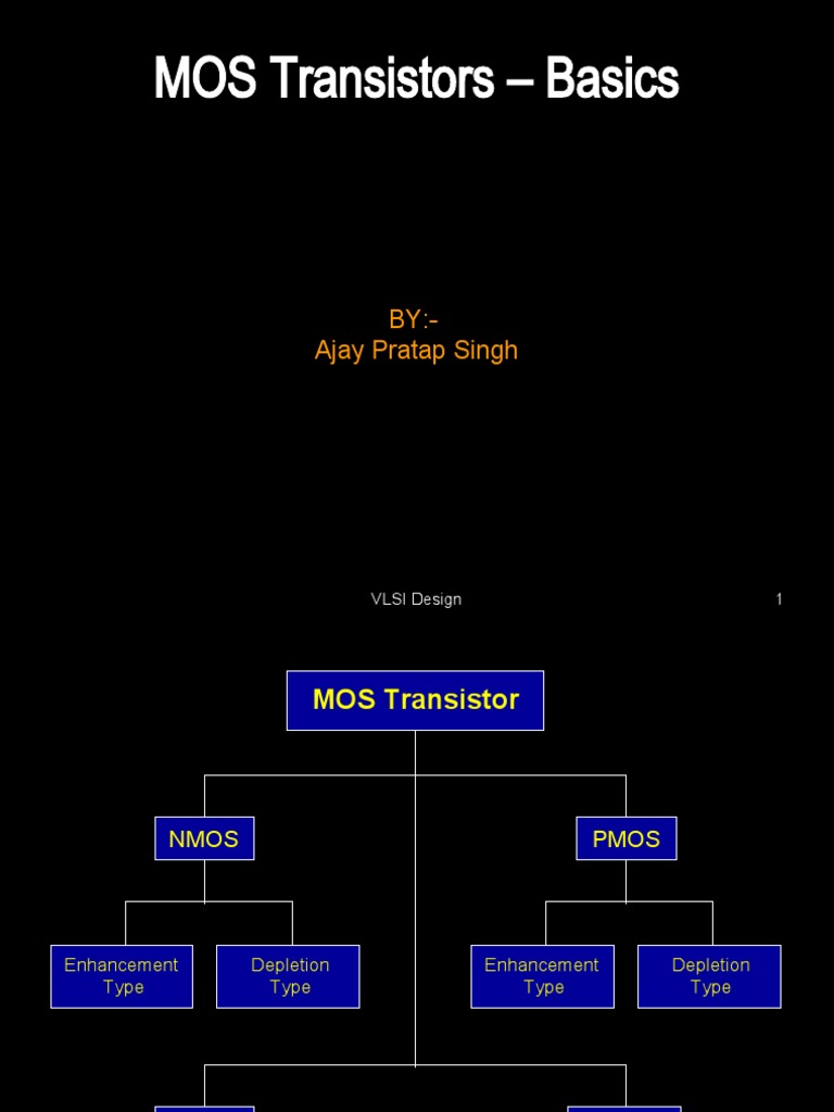 MOS Transistors - Basics: BY:-Ajay Pratap Singh | PDF | Semiconductors ...