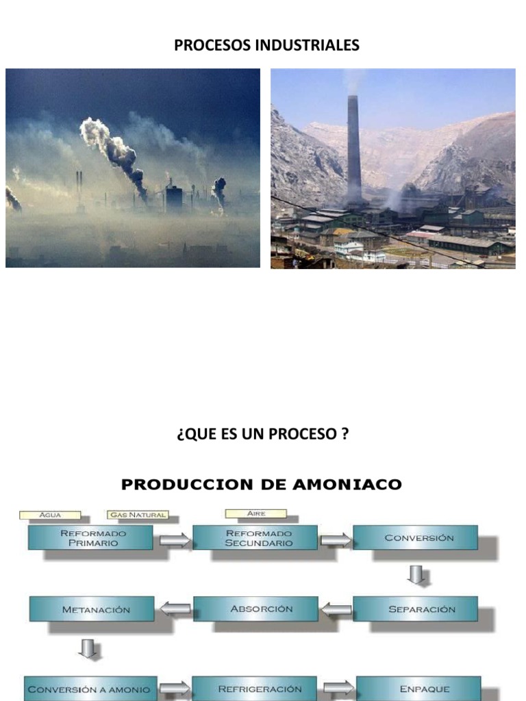 Operaciones y Procesos Unitario | PDF | Adsorción | Absorción (Química)