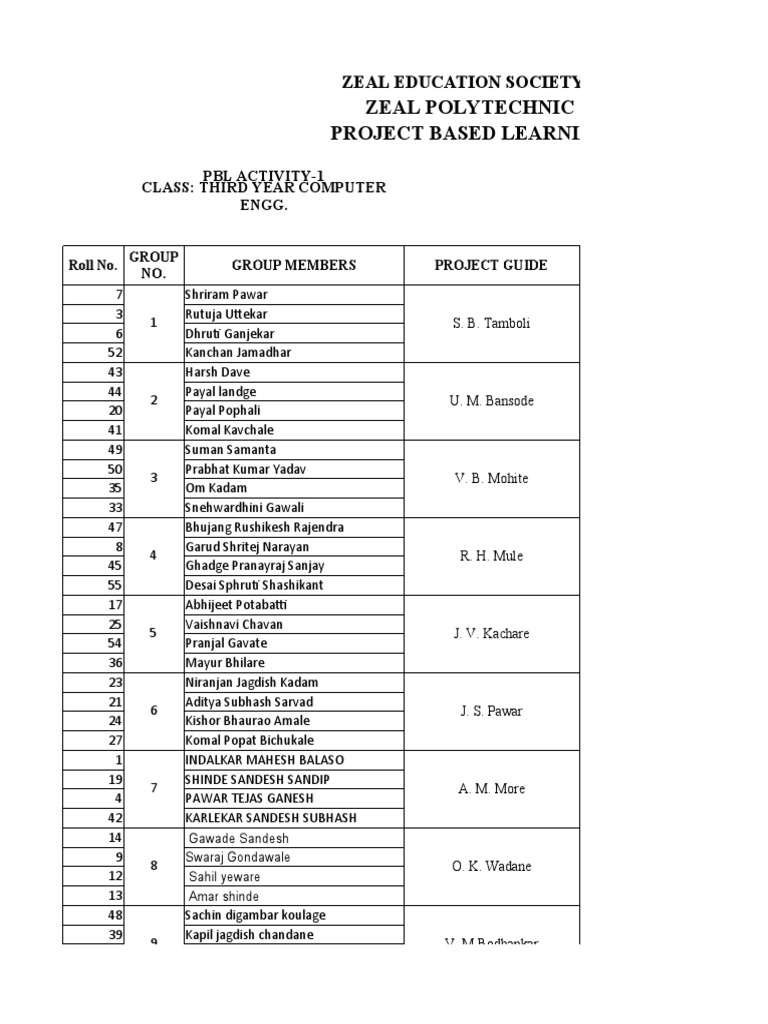 Project Based Learning Activity for Third Year Computer Engineering ...