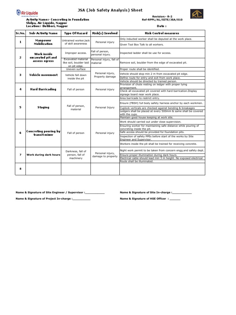 (JSA) Concreting in Foundation | PDF | Occupational Safety And Health ...